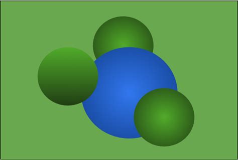 How To Get Started With Ml Using Xgboost The Basics Featuring Toronto Collision Data By