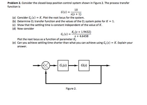 solved consider the closed loop position control system