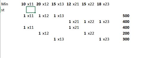 solved the following linear programming formulation is for a