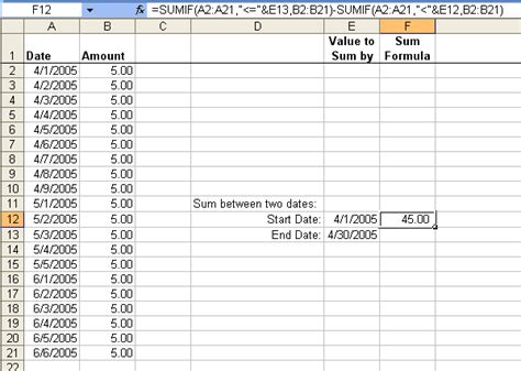 SUMIF With Dates In Microsoft Excel Office Articles