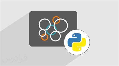 آموزش ماژول Itertools در پایتون مثال‌های کاربردی رایگان فرادرس