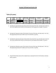 Analysis Of Rotational Inertia Lab Calculating Moment Of Course Hero