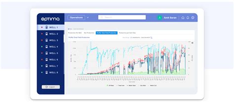 Production Workflow Streamlined Customizable And Scalable Solutions