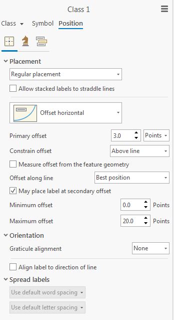 Solved Forcing Label Items To Remain On The Same Line Esri Community