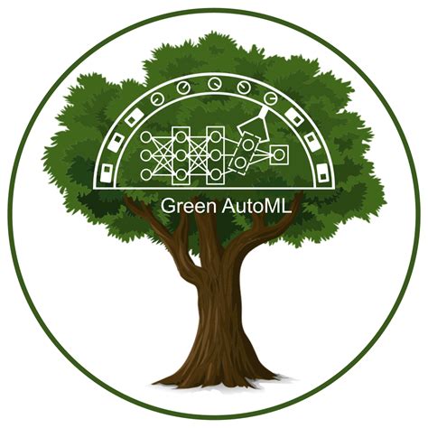 Automl Green Automl