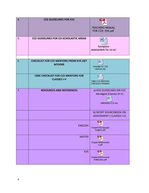 Cce Package Primary 1 Docx New Docx