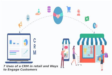 Crm Retail The Key To Unleashing The Power Of Customer Relationships