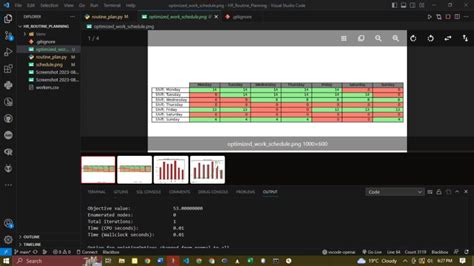 Emmanuel Ndaliro On Linkedin Workforcescheduling Python Optimizehr Workforcemanagement