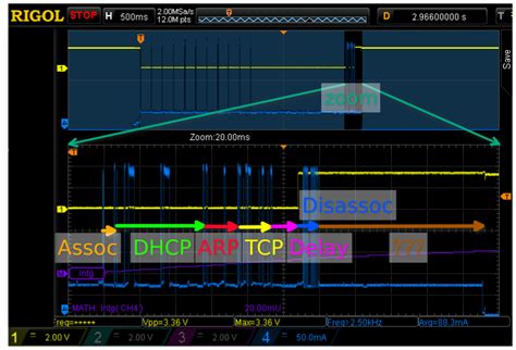 Esp8266 Deep Sleep With Periodic Wake Up