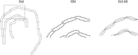 Step 1 Of The Pushback Design Algorithm First Each Level Is Download Scientific Diagram
