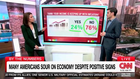Cnn Data Reporter Lays Out Key Indicator Of Bad One News Page Video Cnn Data Reporter Lays Out Key Indicator Of Bad One News Page Video
