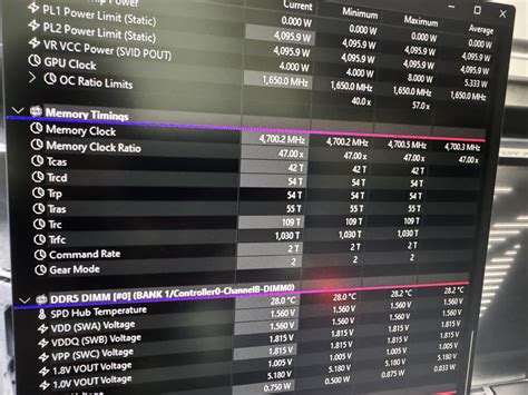 Asus Rog Engineer Demonstrates Ddr5 8800 Mt S Gear 2 Udimm Having Better Performance And Latency