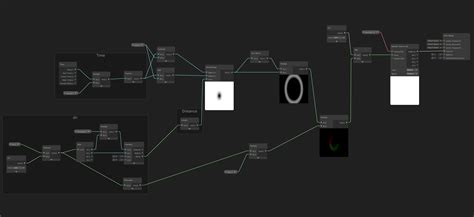 Shader Graph 冲击波特效 三页菌 博客园