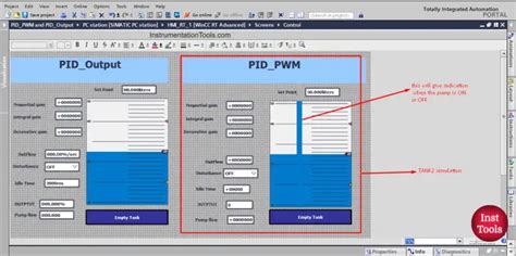 Pid Controller Output Types Pid Pwm And Pid Output
