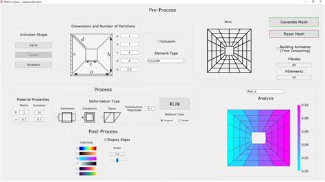 Fem 2d In Python Demonstration Youtube