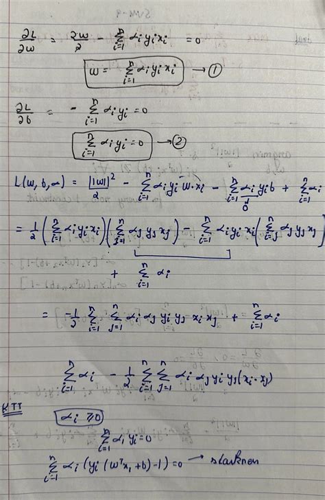 Support Vector Machines From Hard Margin To Soft Margin Dev Community