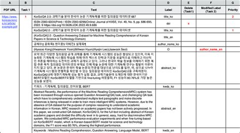 Structure Of Data Inspection Work File The Values Marked In Red Are