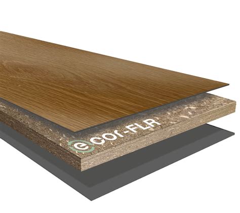 Ecor Global Launches Second New Product Line Ecor Global