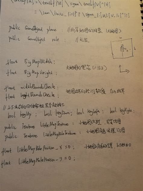 No6——unity3d中两种绘制小地图的方法unity 小地图视野画线 Csdn博客