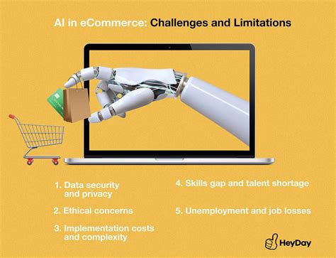 How Ai Is Transforming Ecommerce