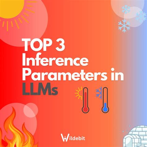 Want Better Ai Responses Discover The 3 Key Inference Parameters And How To Set Them Up Wildebit