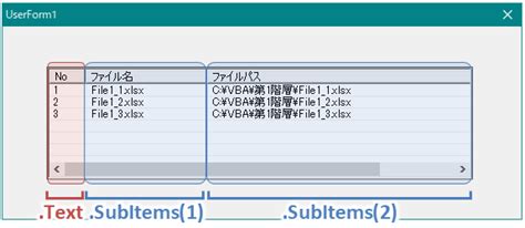 エクセル Vba Listviewのlistitems・subitemsコレクションとは（excel Vba）