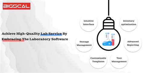 Lab Management System Automate Your Laboratory Tasks