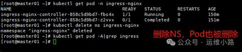Kubernetesk8s 命名空间namespace介绍 腾讯云开发者社区 腾讯云