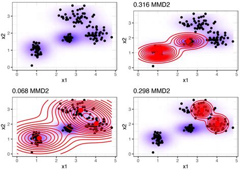 On Linkedin New Book Interpretable Machine Learning