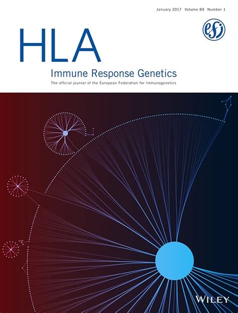 Limited HLA Sequence Variation Outside Of Antigen Recognition Domain Exons Of Of