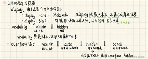 css之伪类和伪元素 before和 before csdn博客