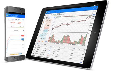Things To Know Before Building An Automated Trading System Using Mql Programming