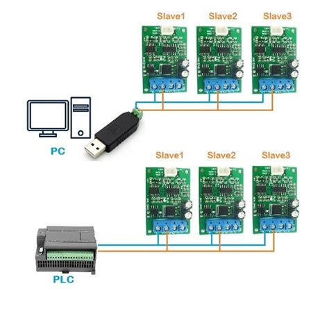 Jual Ready Stok Rs485 To 4 20ma 0 20ma Modbus Rtu To Current Generator Arus Plc Dac Shopee