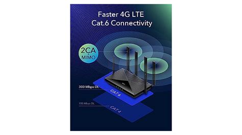 Cudy New 4g Lte Cat 6 Wifi Router Qualcomm Chipset Lte Modem Router Dual Sim 4g Cellular