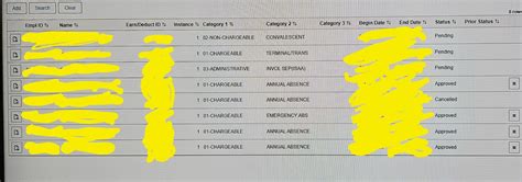 Modify Pending Leave Ippsa Paid R Army