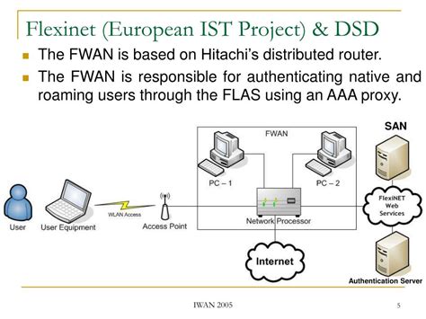 Ppt A Web Services Based Architecture For Dynamic Service Deployment