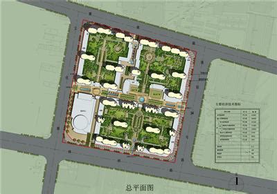 psd素材 住宅小区规划