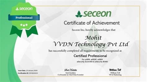 Mohit Saini On Linkedin Cybersecurity