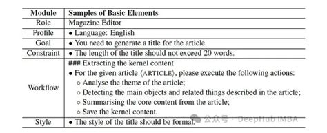 如何通过matlab完成cp软件架构到模型开发 极术社区 连接开发者与智能计算生态
