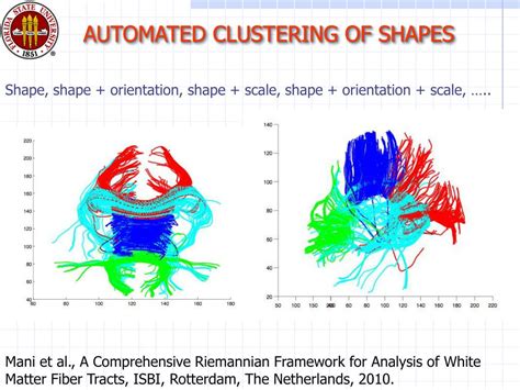 Ppt Shape Theory Using Geometry Of Quotient Spaces Story Powerpoint