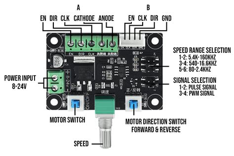 Makerbase Simple Stepper Controller - Micro Robotics
