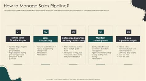 Digital Operations Manager Powerpoint Templates Slides And Graphics