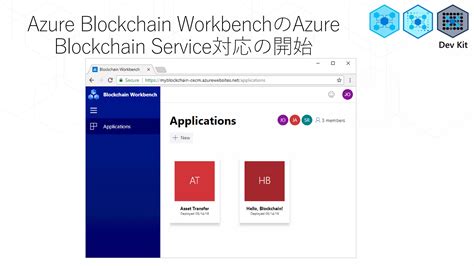 Microsoft Azure Blockchain As A Service Pdf Business Business And