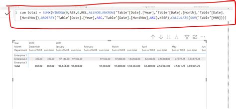 Solved Re Getting Running Total On Matrix Where Date Is Microsoft Fabric Community