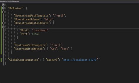 About Ocelot In Net Issue ThreeMammals Ocelot GitHub