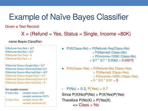 Ppt Data Mining Lecture 11 Powerpoint Presentation Free Download