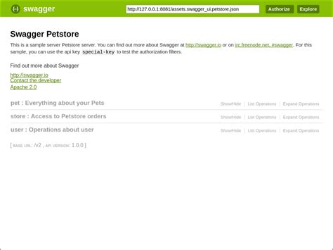 Github Kaizhu256node Swagger Ui Lite This Zero Dependency Package Will Provide A Rollup