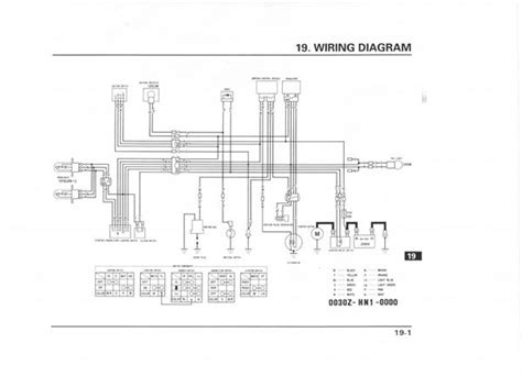 Honda 400ex Wiring Diagram