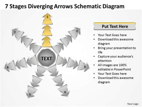 7 Stages Diverging Arrows Schematic Diagram Ppt Charts And Networks Powerpo