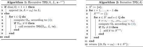 figure 1 from tensorized pauli decomposition algorithm semantic scholar
